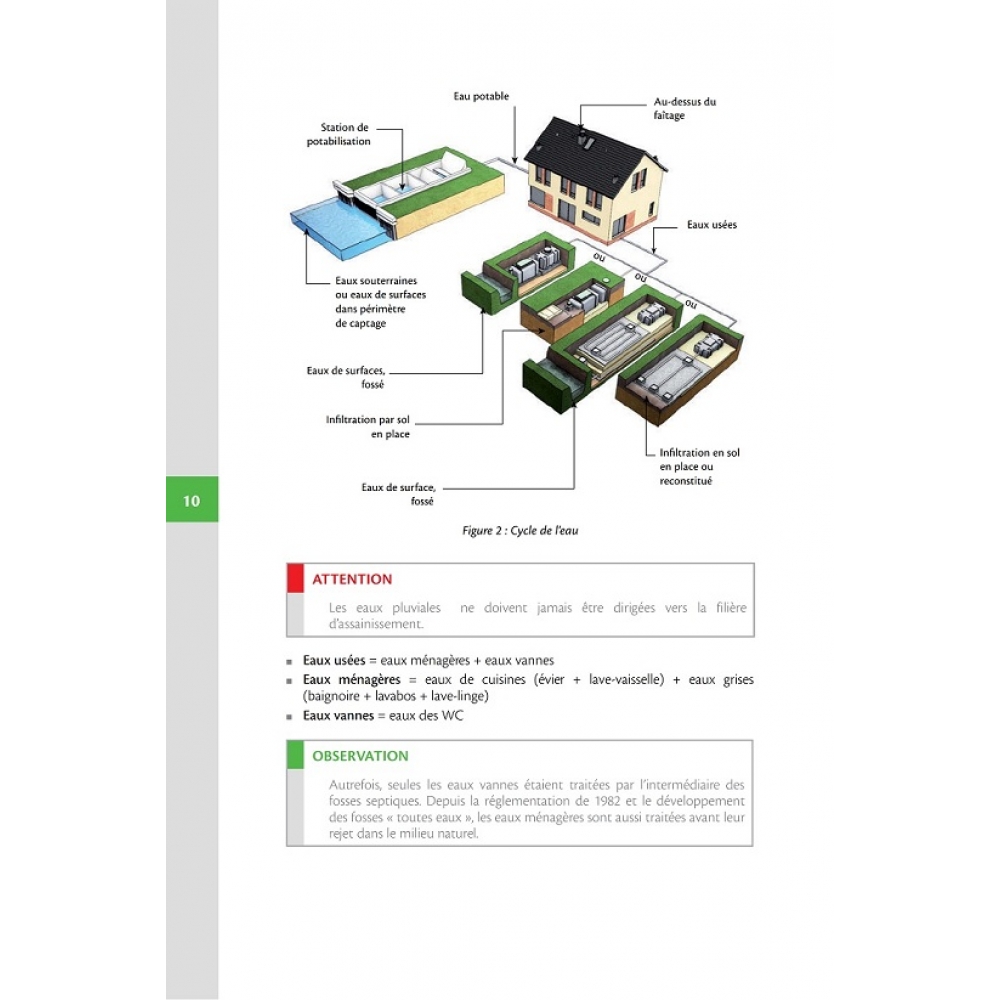 Dtu Maison Individuelle Pdf | Ventana Blog